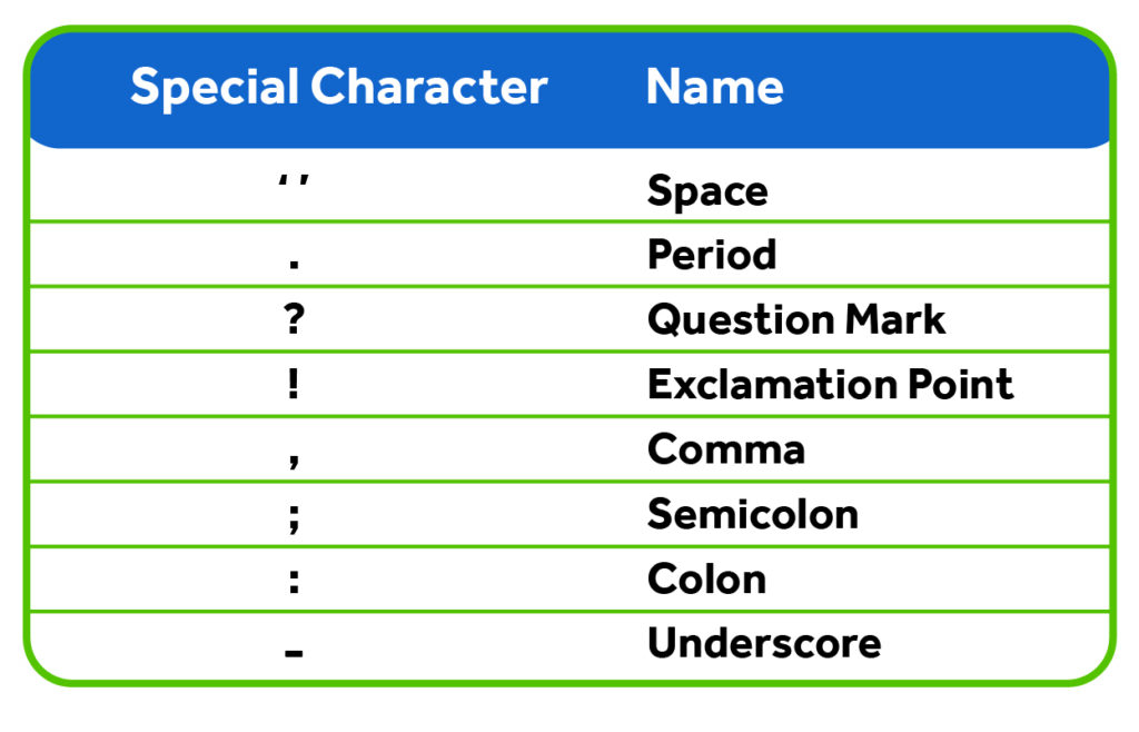 Important Update: ISO 20022 Wire Change – What You Need to Know ...